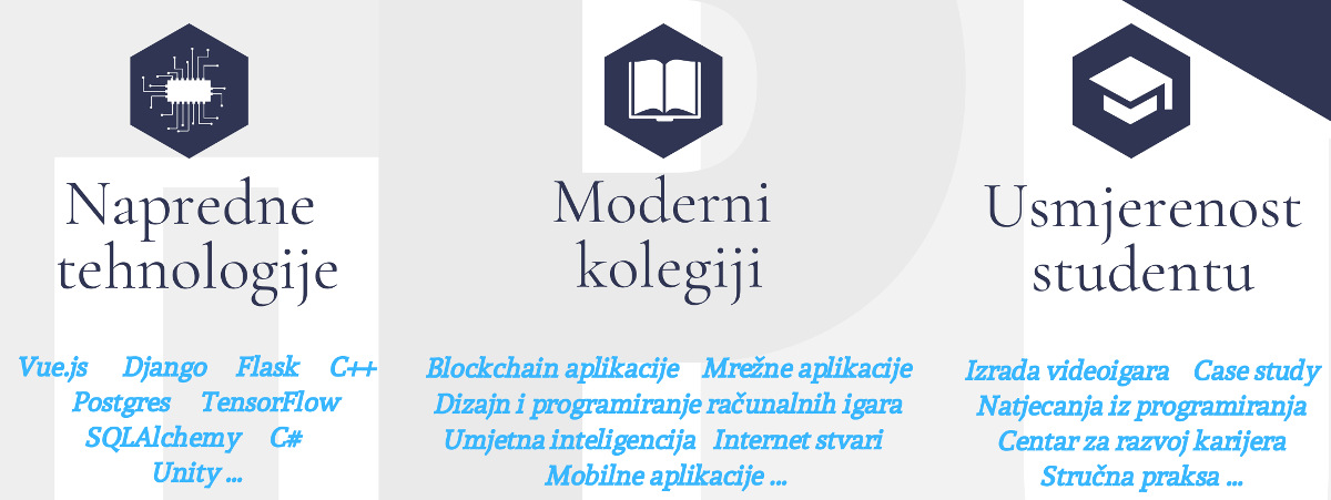 fipu.unipu.hr - Fakultet informatike u Puli